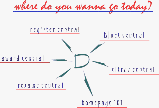 welcome to d|net central
